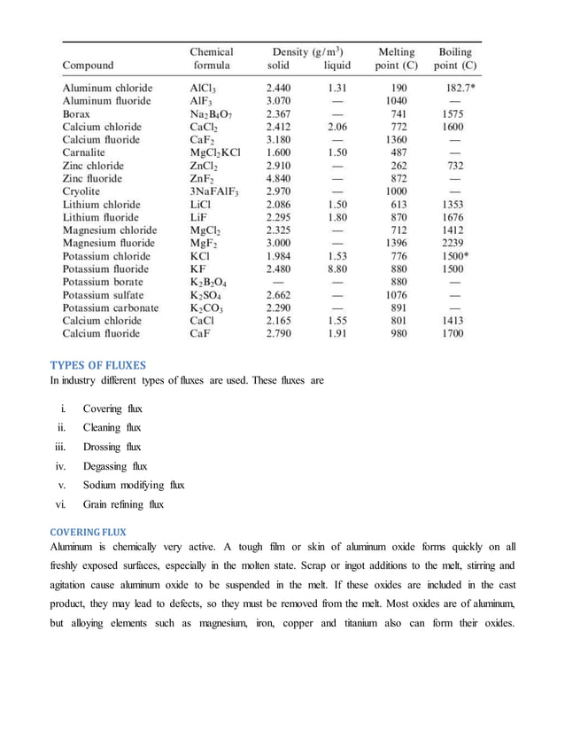 Aluminum fluxes and degassing methode | DOCX