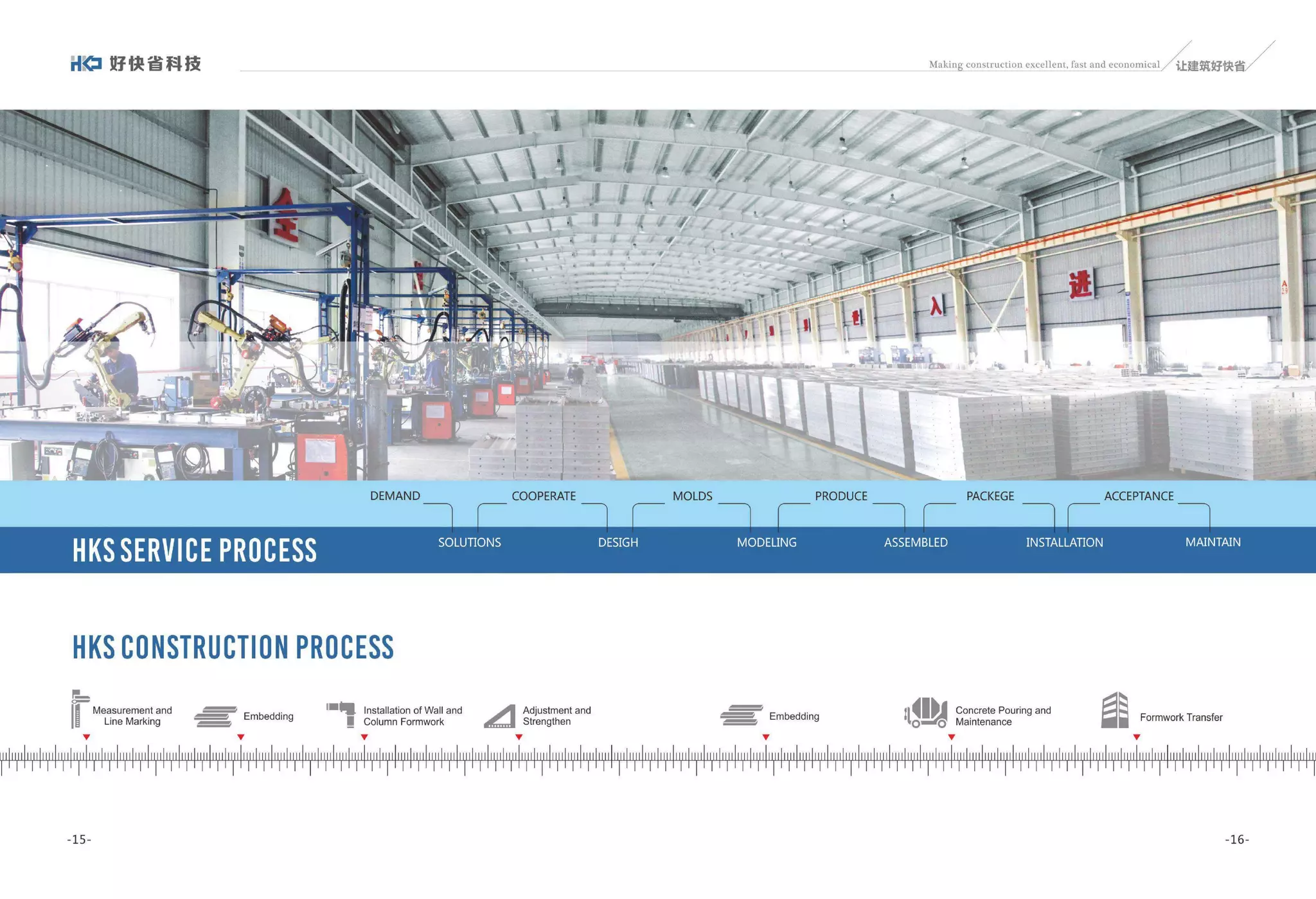 Aluminum formwork brochure | PPT