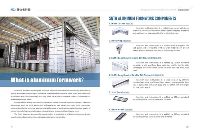 Aluminum formwork brochure | PPT
