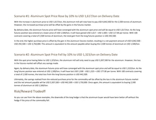 Aluminum hedging | PDF