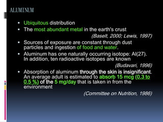 김윤영 Aluminum hydroxide | PDF