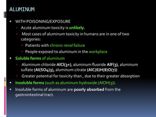 김윤영 Aluminum hydroxide | PDF