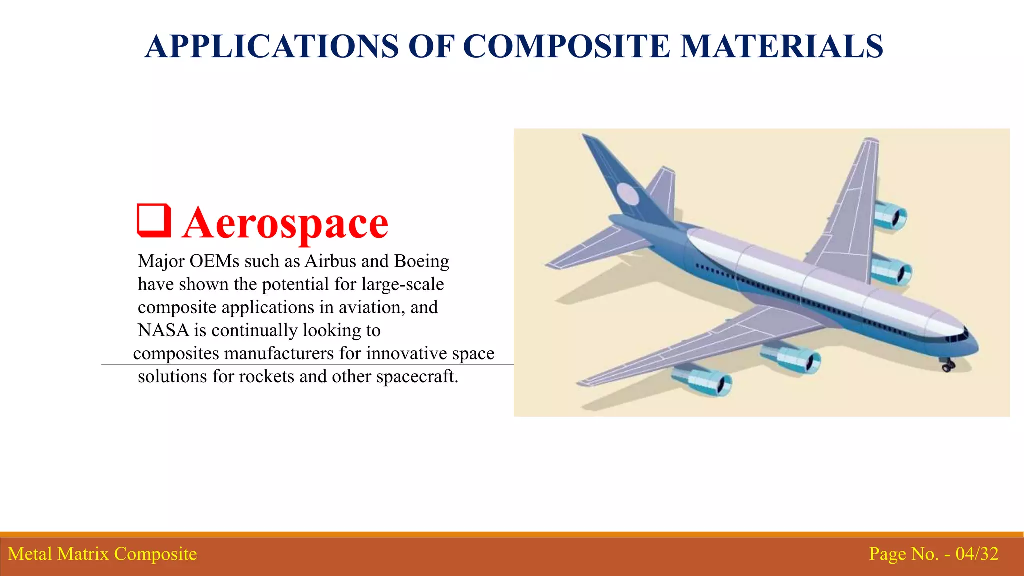 Aluminum metal matrix composites | PPTX