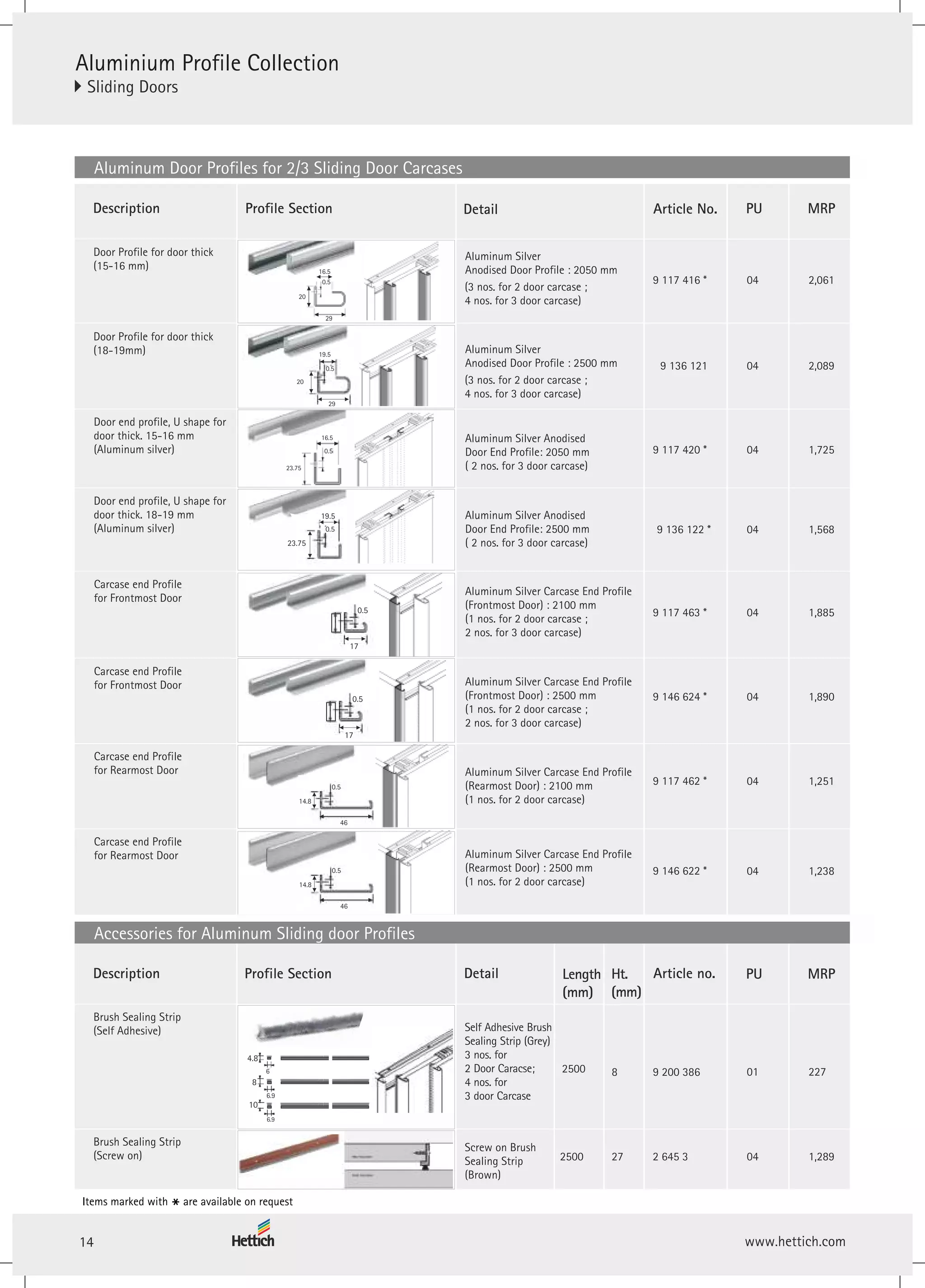 Aluminum_profile_Catalogue_Apr_2021.pdf