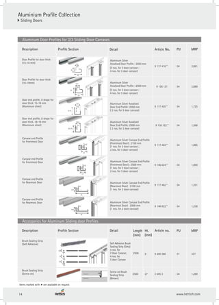 Aluminum_profile_Catalogue_Apr_2021.pdf