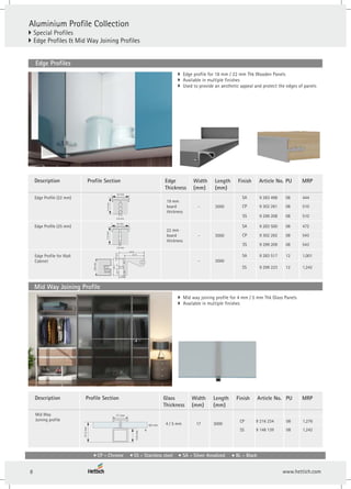 Aluminum_profile_Catalogue_Apr_2021.pdf