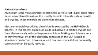 ALUMINUM OF PERIODIC TABLE OF ELEMENTS | PPTX