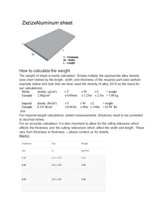 Aluminum sheet data | PDF