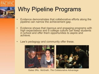 Education Pipeline Overview | PPT