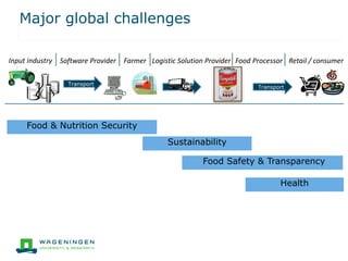 The Internet of Food and Farm | PDF