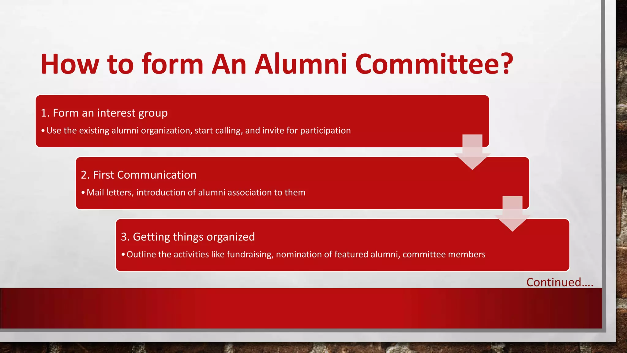 Alumni management | PPT