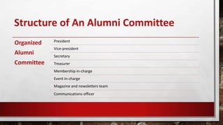 Alumni management | PPT