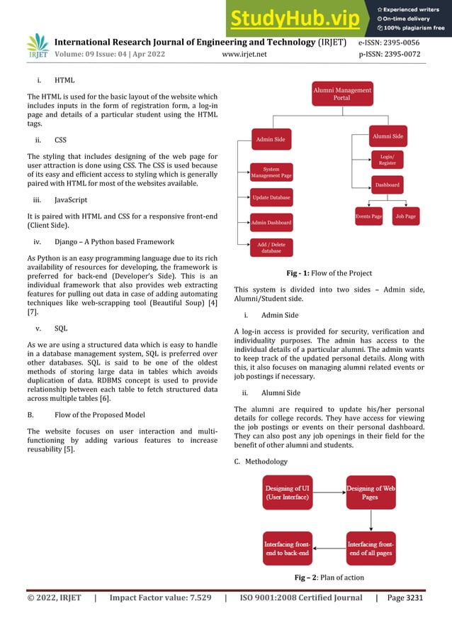 Alumni Management System -Web Application | PDF
