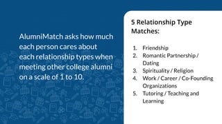 AlumniMatch overview deck | PPT