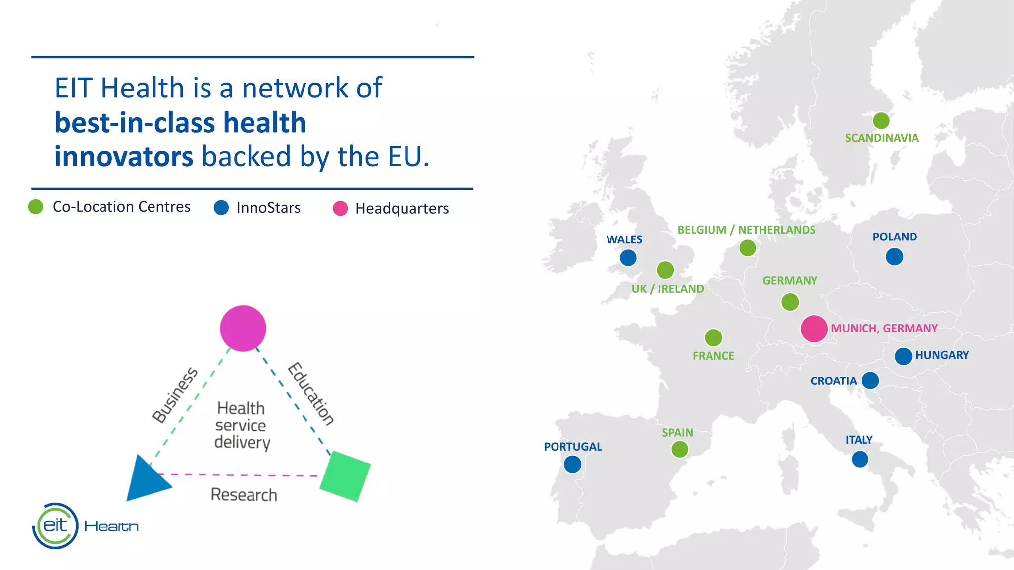 EIT Health Alumni Network | PPT