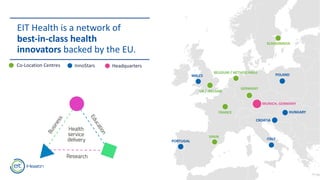 EIT Health Alumni Network | PPT