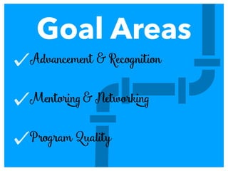 Bonner Program Alumni Network Pipeline Project Input Session | PDF