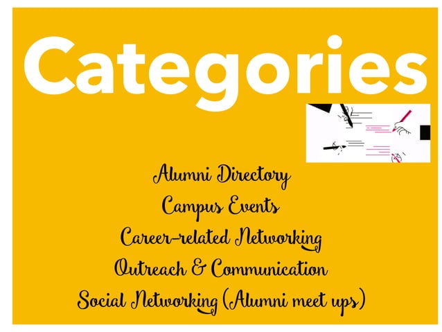 Bonner Program Alumni Network Pipeline Project Input Session | PDF