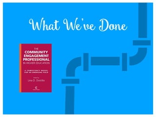 Bonner Program Alumni Network Pipeline Project Input Session | PDF