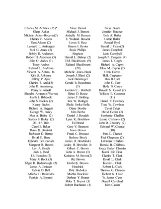 NATIONAL FORUM JOURNALS - Partial List of Published Writers | DOCX