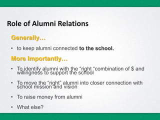 Alumni Relations | PPT