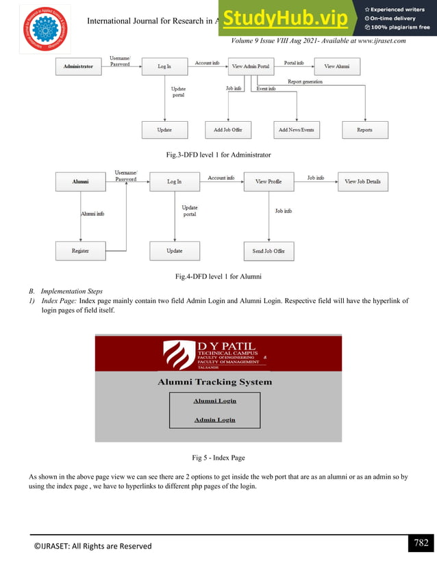 Alumni Tracking System | PDF | Databases | Computer Software and Applications