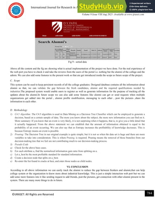 Alumni Tracking System | PDF