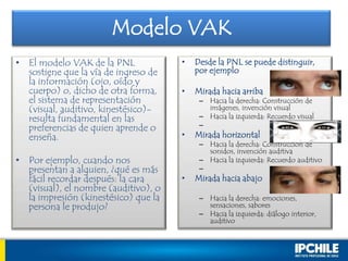 Alumnos clase 6 estilos de aprendizaje (1) | PPTX