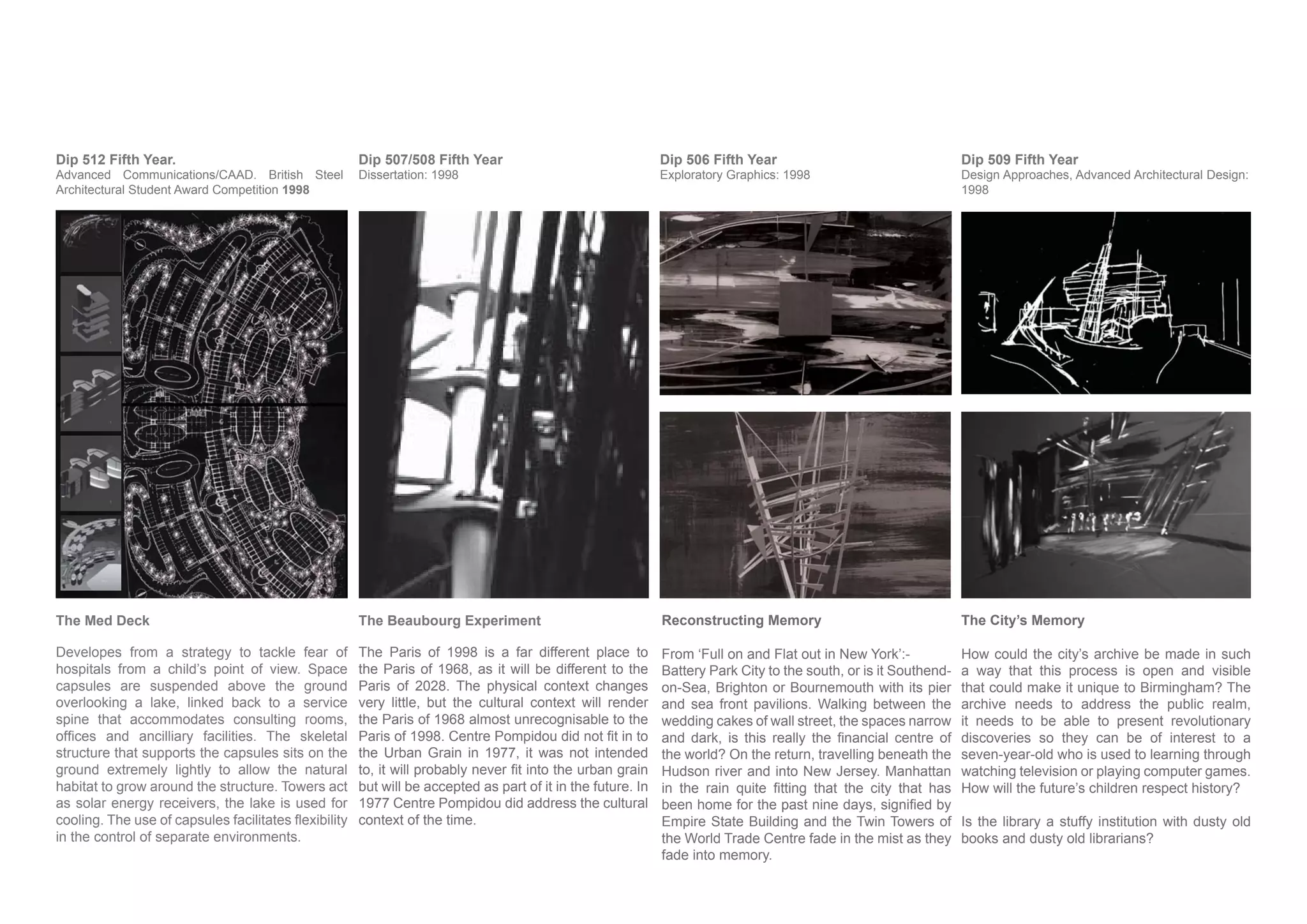 Alun Dolton Crit Wall: 07-10-2015 | PPT