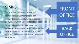 alur_simrs user manual panduan versi 1.2.pptx