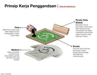 Alur Pembuatan/Penggandaan Media | PPT