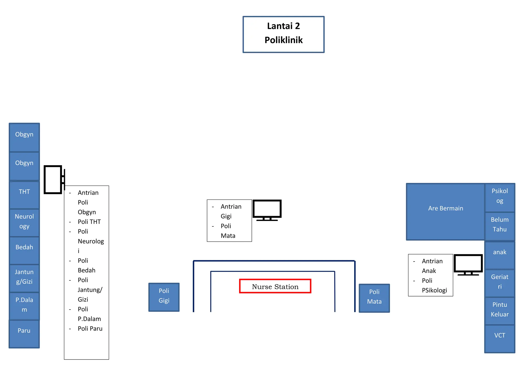 Alur Antrian rs demo aplikasi dengan.pdf
