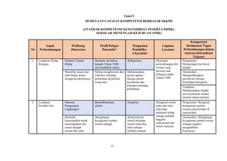 ALUR CAPAIAN LAYANAN BK.docx