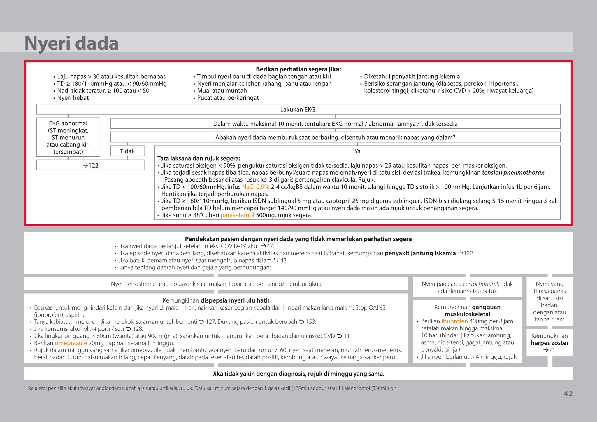 Alur Pelayanan Pasien Dewasa pada Faskes KTP | PDF