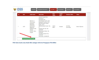 ALUR IUPTLS Izin Usaha Penyedia Tenaga Listrik untuk Kepentingan Sendiri DI OSS | PDF