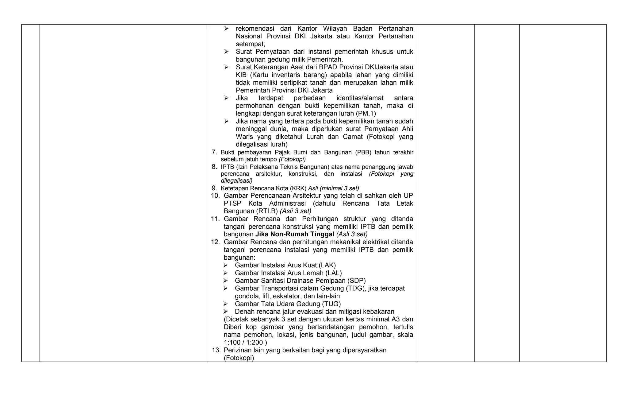 ALUR IZIN BANGUNAN DI ATAS AIR.docx