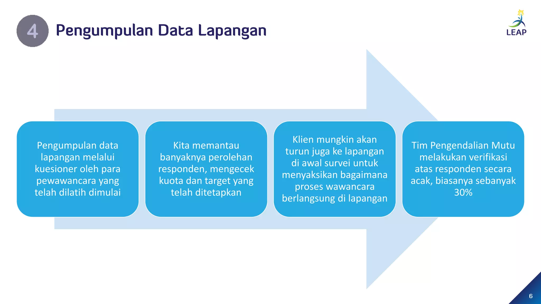 Alur Kerja di Riset Pemasaran Kuantitatif | PDF