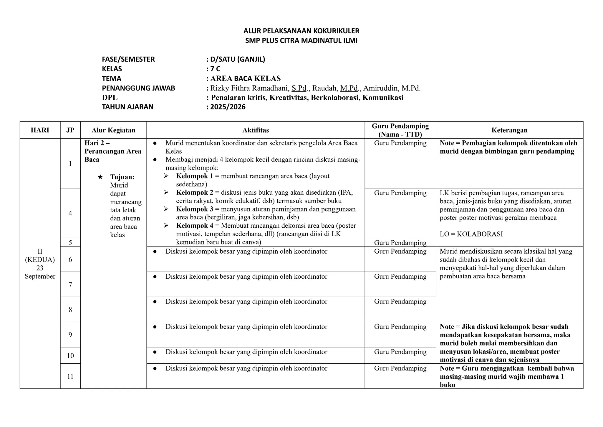 Alur Ko Hari ke 2 (K7) - Selasaaaaaaaaaaa.pdf