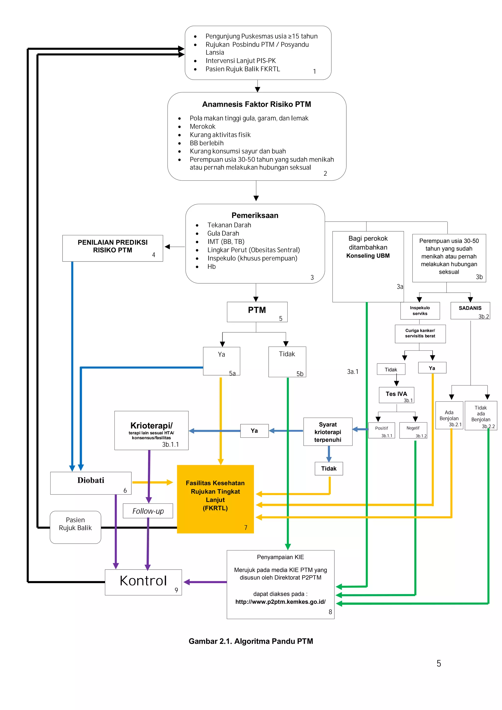 ALUR PANDU.pdf