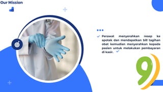 ALUR PELAYANAN DAN PENGOBATAN POLIKLINIK EKSEKUTIF.pptx