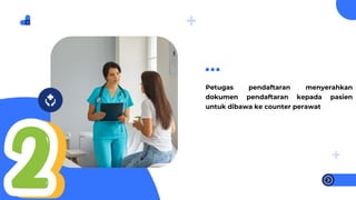 ALUR PELAYANAN DAN PENGOBATAN POLIKLINIK EKSEKUTIF.pptx