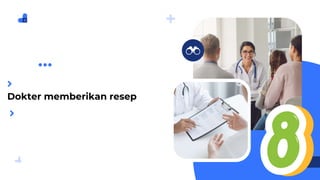 ALUR PELAYANAN DAN PENGOBATAN POLIKLINIK EKSEKUTIF.pptx