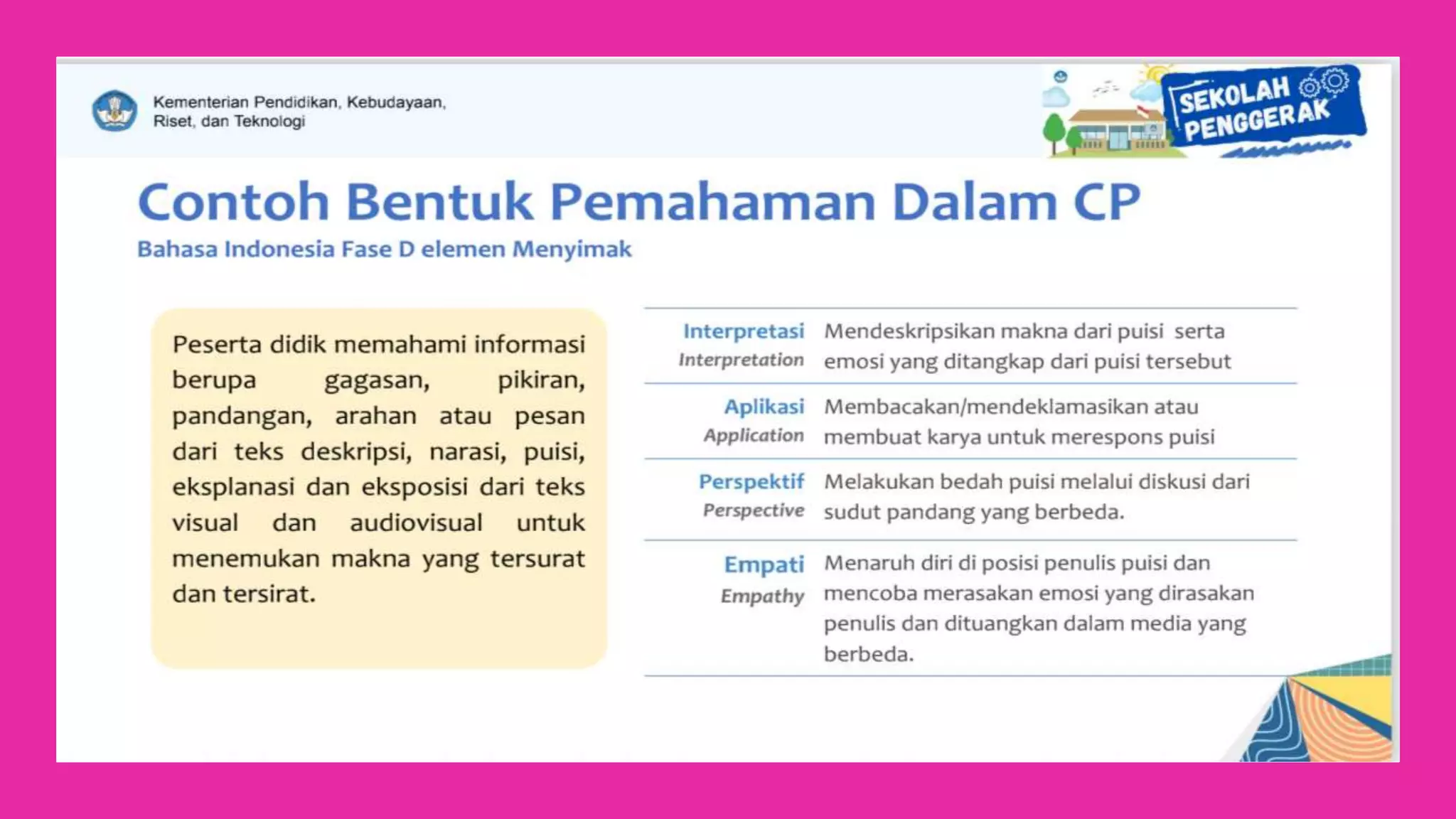Alur Pembelajaran Kurikulum Merdeka 2022 @AminYusuf.pptx