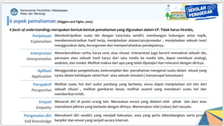 Alur Pembelajaran Kurikulum Merdeka 2022 @AminYusuf.pptx