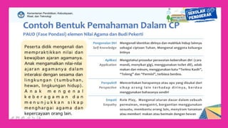 Alur Pembelajaran Kurikulum Merdeka 2022 @AminYusuf.pptx