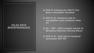 Alur Pembelajaran Kurikulum Merdeka 2022 @AminYusuf.pptx