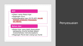 Alur Pembelajaran Kurikulum Merdeka 2022 @AminYusuf.pptx
