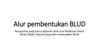 Alur pembentukan BLUD.pptx