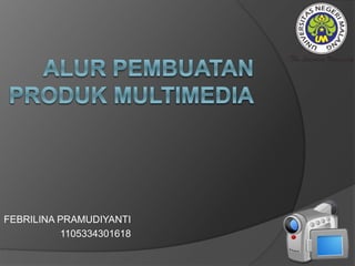 ALUR PROSES PEMBUATAN PRODUK MULTIMEDIAA.pptx