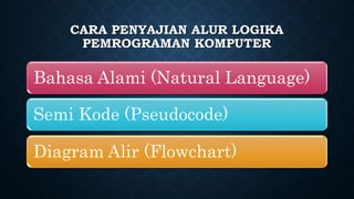 alur pemrograman.pptx